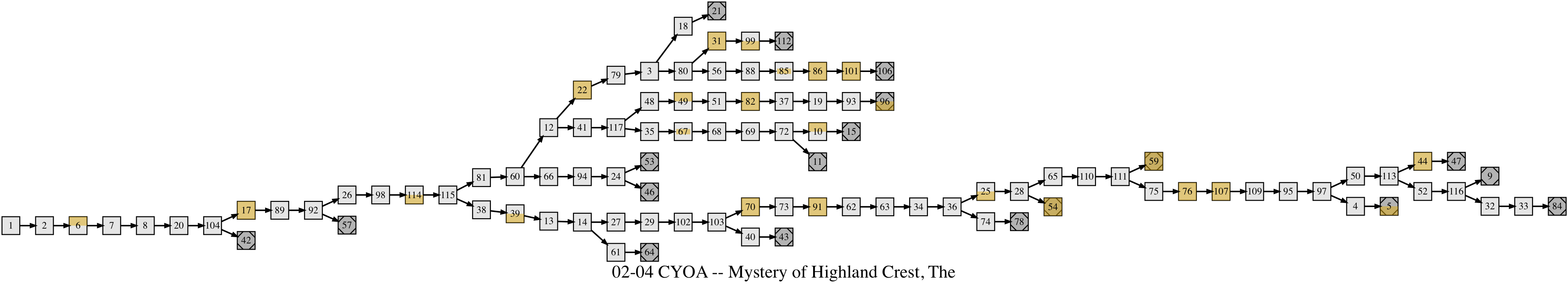 02 04 | Transverse Reading Gallery
