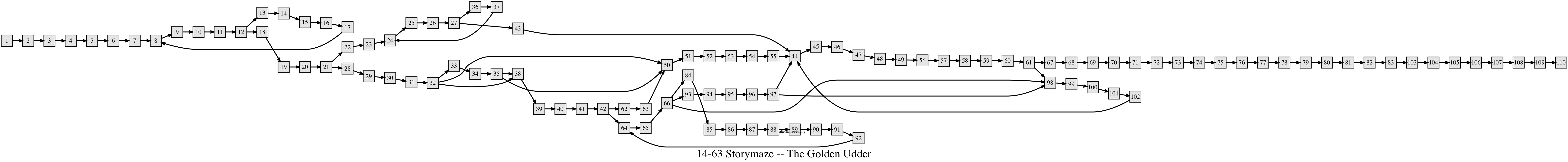 14 63 | Transverse Reading Gallery